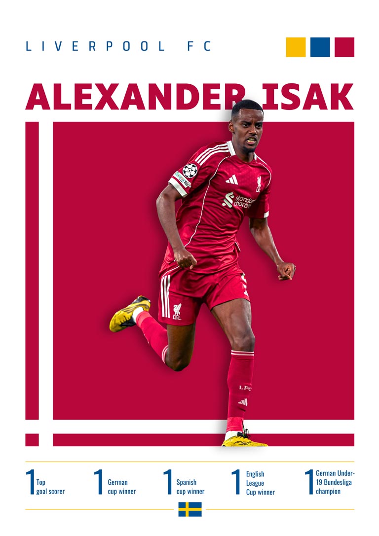Alexander Isak Liverpool Football Poster for Stylish Spaces – ARTSY FARTSY®